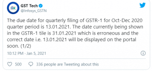 GSTR-1 Due Date October December 2020 | GST Return Filing
