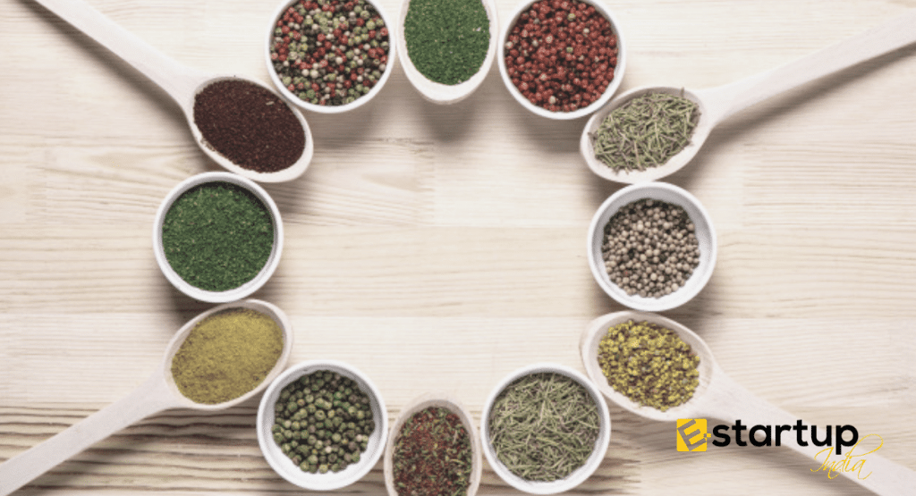 list of spices in india Archives | E-Startup India