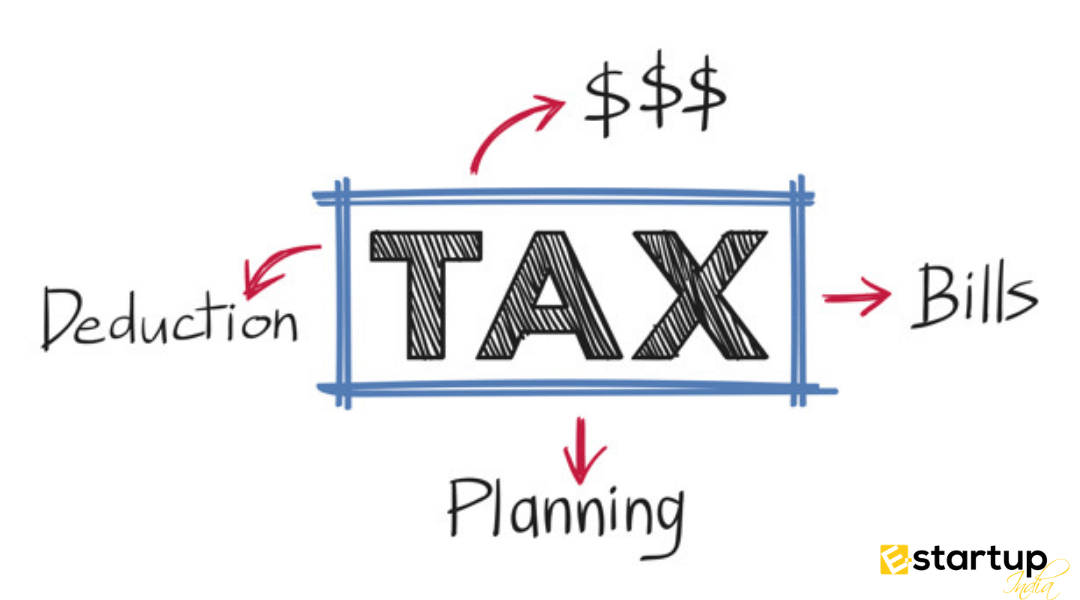 Income Tax Rebate Under Section 87A For Income Up To ₹5 Lakh