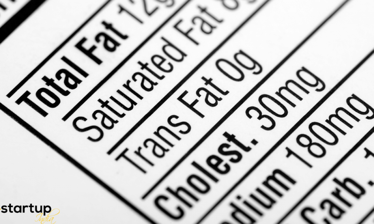 Recommended Daily Allowance Recommended Dietary Allowances: Reprint
