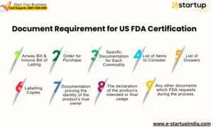 How To Get US FDA Certificate In India?