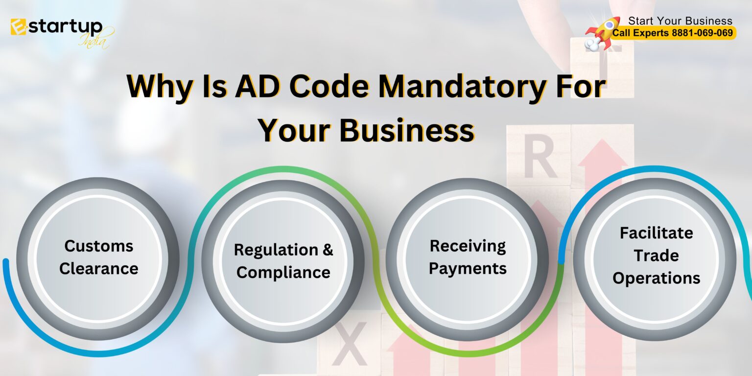 Is AD Code Mandatory for Export from India? | E-StartupIndia