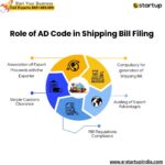 Role of AD Code in Export Shipping Bill Filing