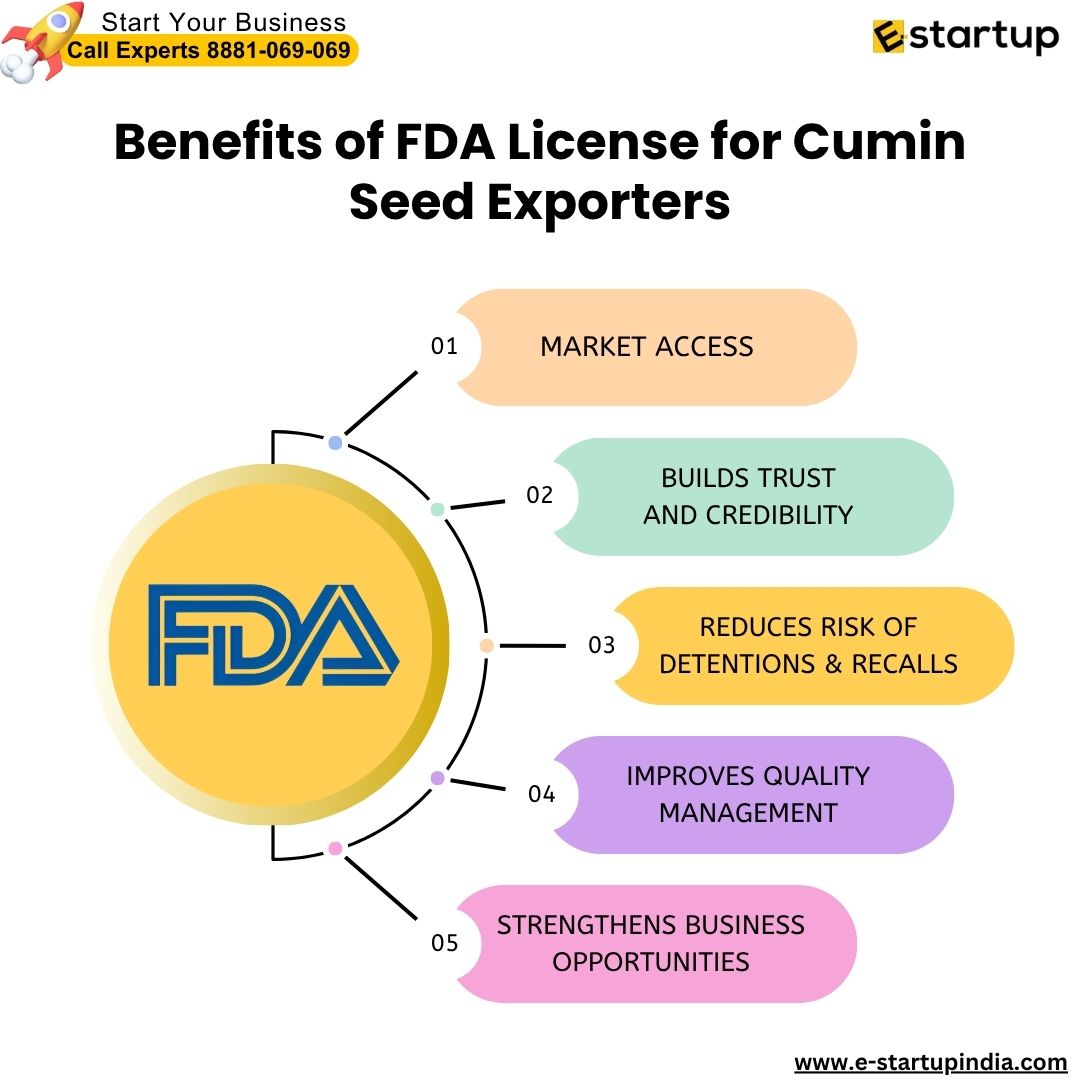 FDA License for Exporting Cumin Seeds to the USA
